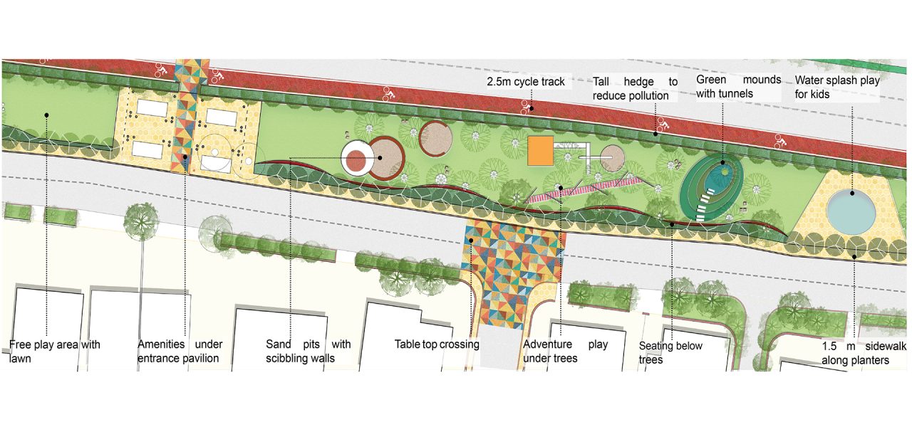Child-friendly open space Ahmedabad - AVN Architecture and Urbanism
